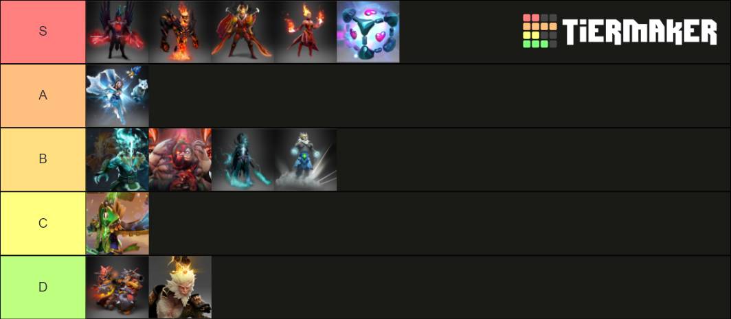 Dota 2 Arcanas Tier List (Community Rankings) - TierMaker