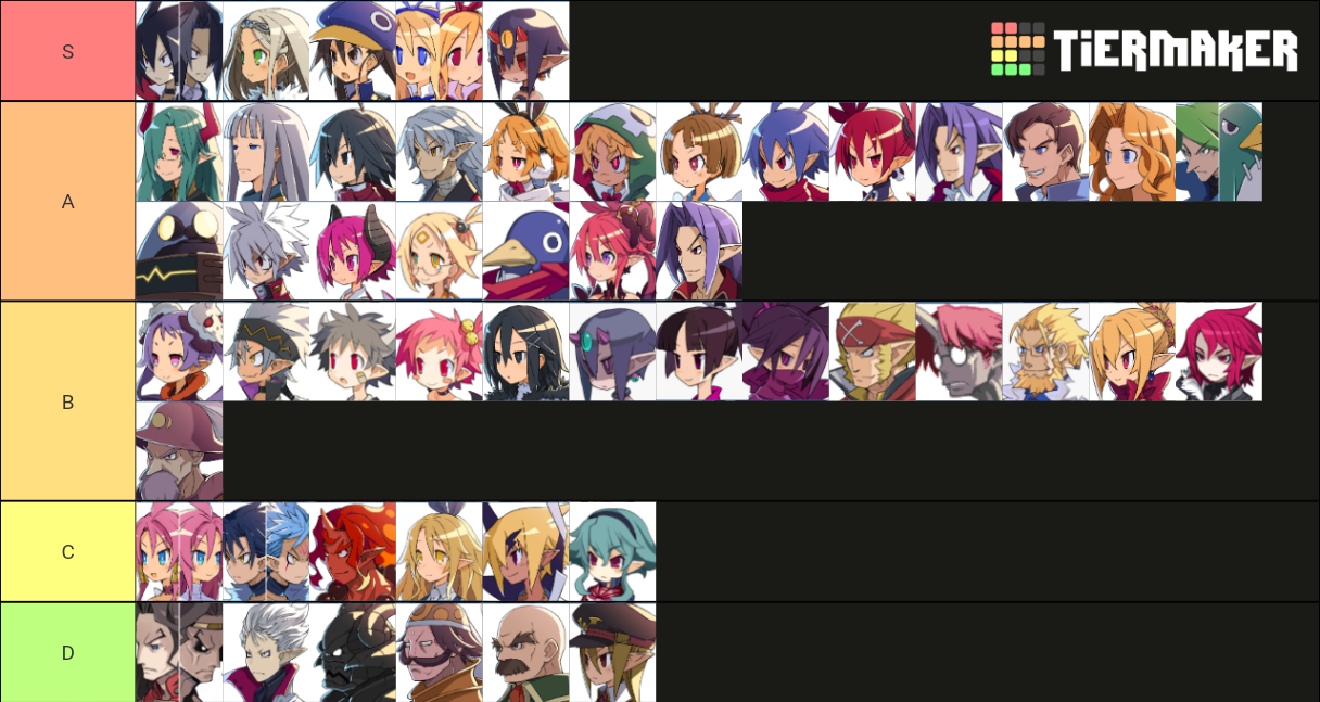 Disgaea Characters Tier List (Community Rankings) - TierMaker