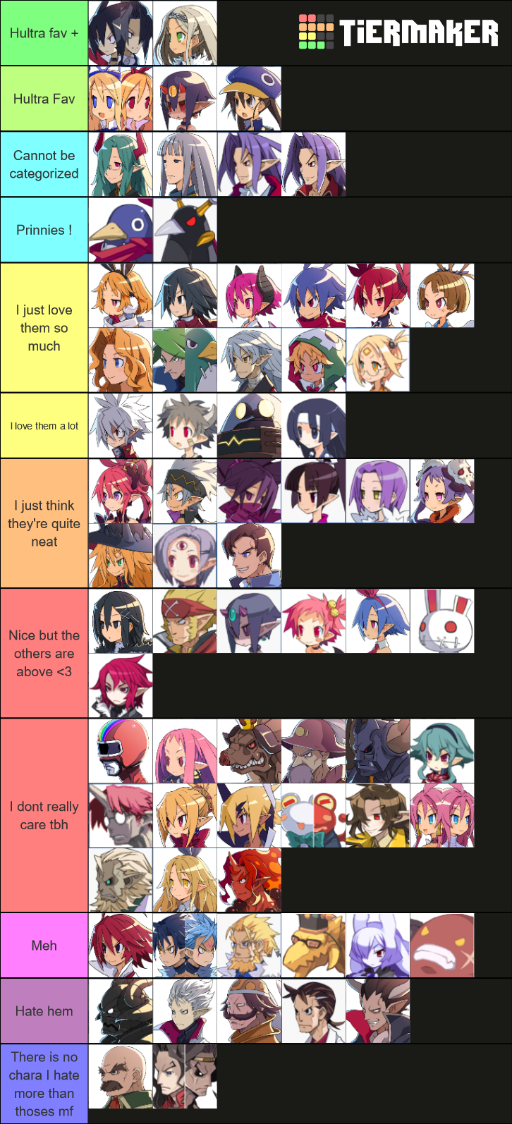 Disgaea Characters Tier List (Community Rankings) - TierMaker