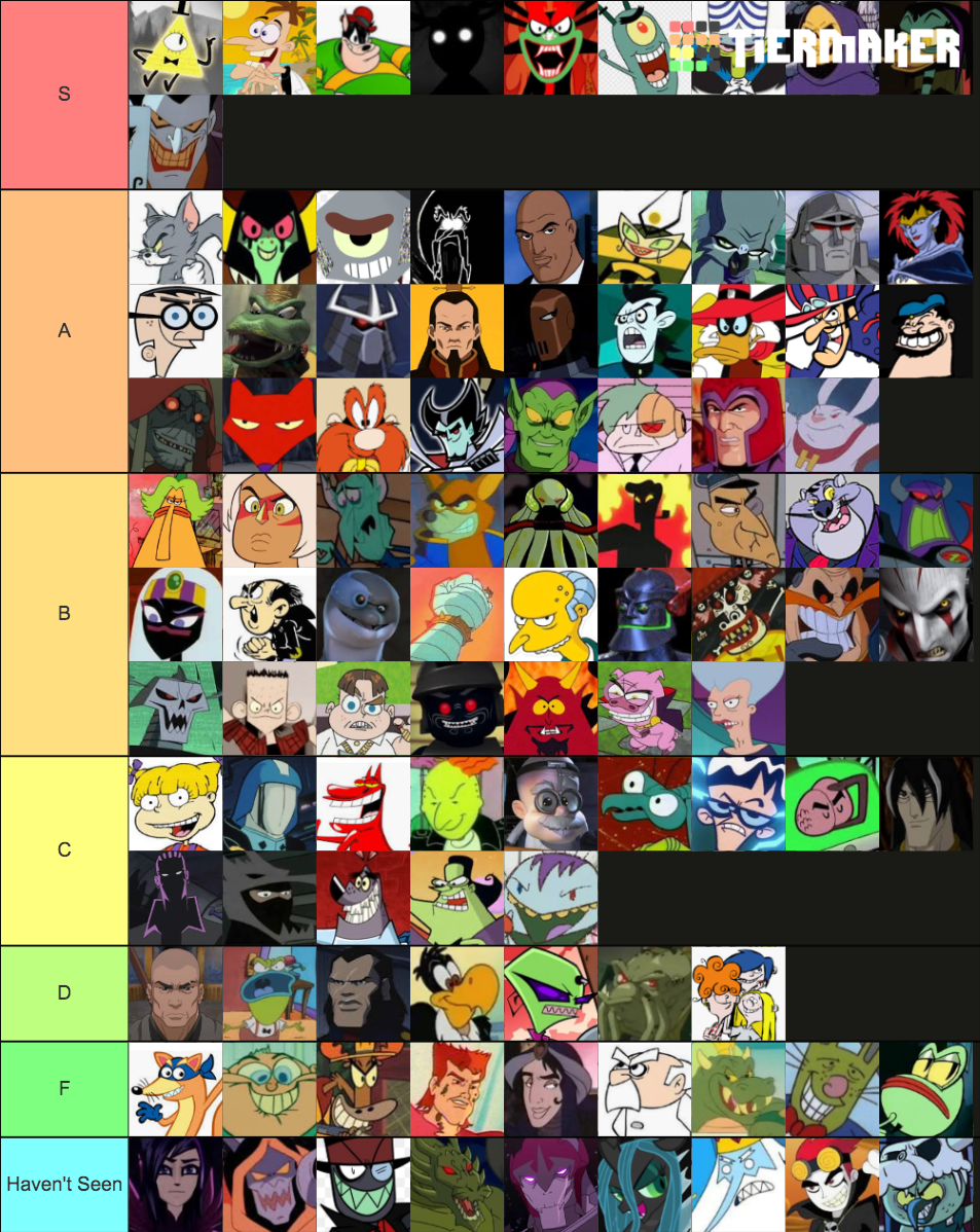 100 Cartoon Antagonists Tier List (Community Rankings) - TierMaker