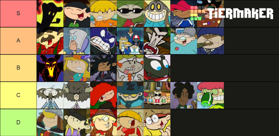Codename: Kids Next Door Tier List (Community Rankings) - TierMaker