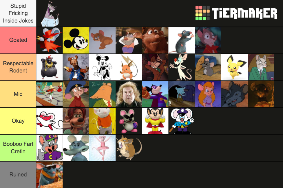 Fictional Rats & Mice Tier List (Community Rankings) - TierMaker