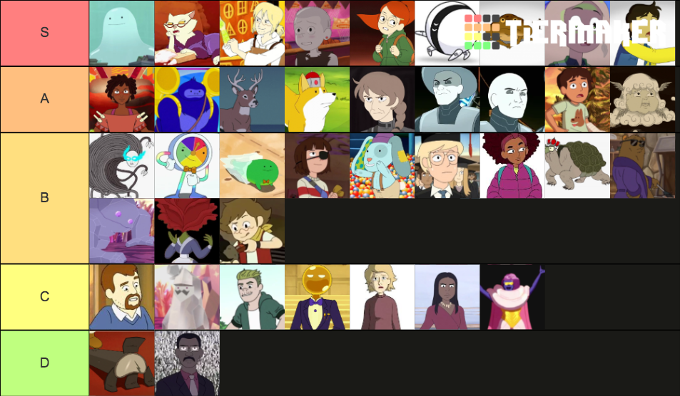 Infinity Train characters (Book 1,2 and 3) Tier List (Community ...