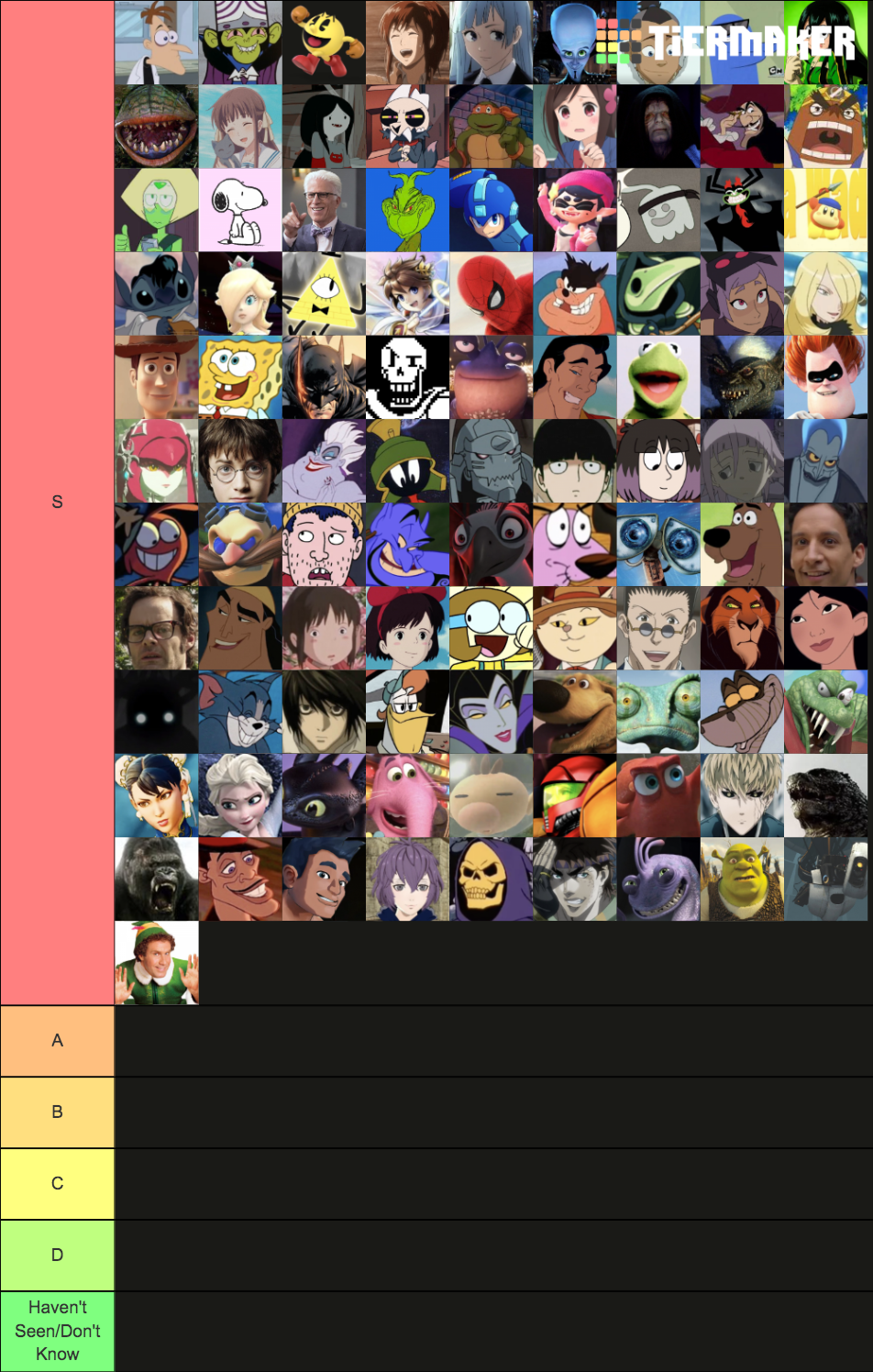 My 100 Favorite Characters Tier List (Community Rankings) - TierMaker