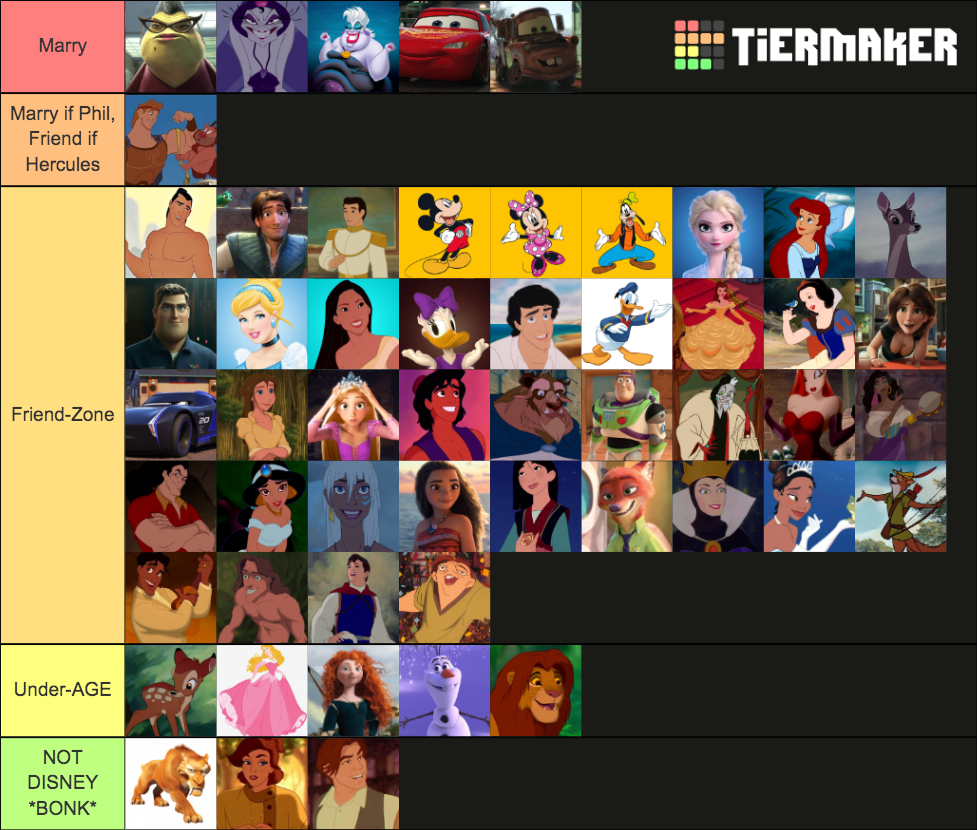 HOTTEST DISNEY CHARACTERS Tier List (Community Rankings) - TierMaker