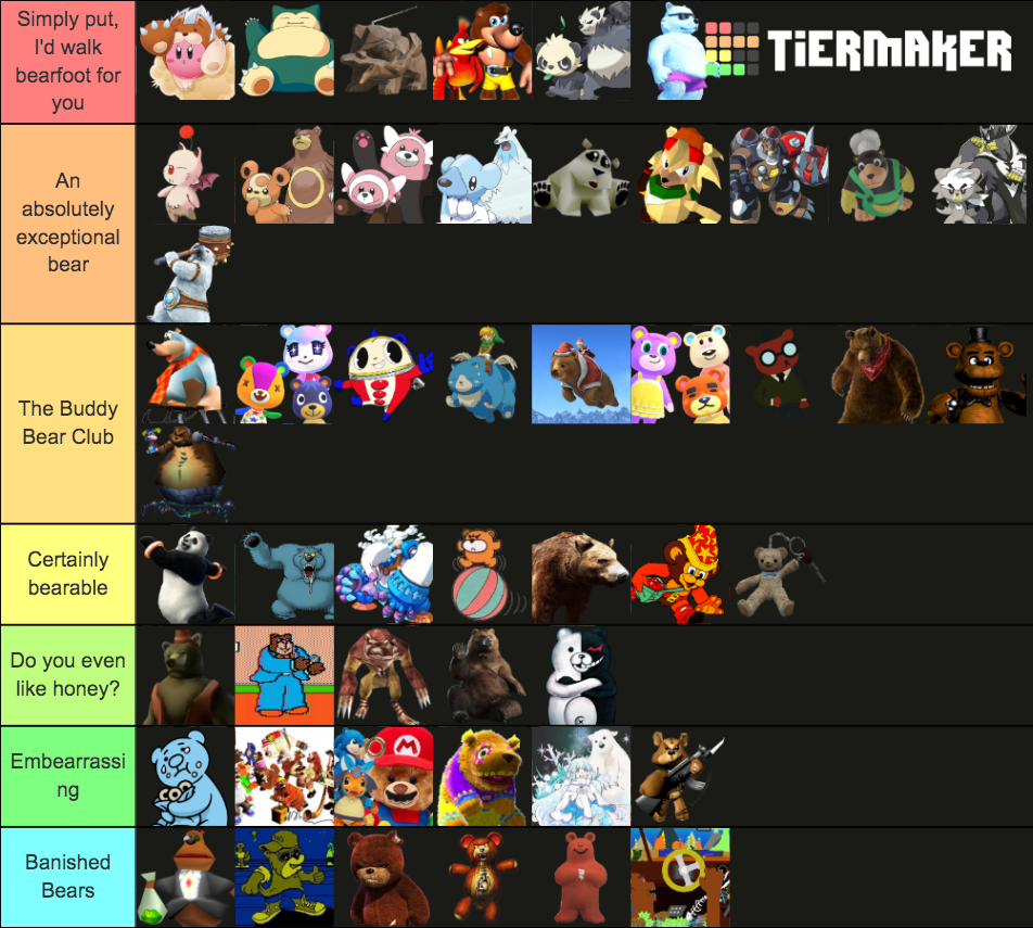 The Best Bears in Gaming Tier List (Community Rankings) - TierMaker
