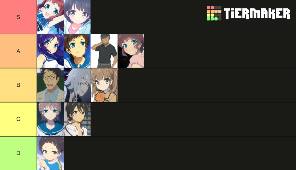 Nagi no Asu Kara Tier List (Community Rankings) - TierMaker