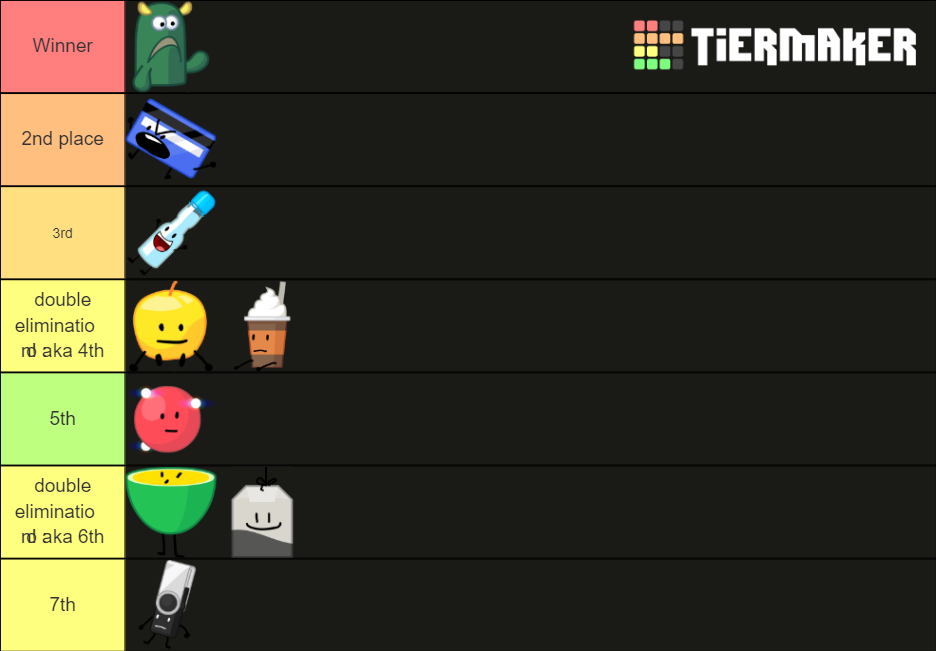 BFDI Mini Characters (all seasons) Tier List (Community Rankings ...