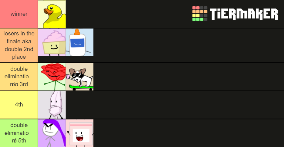 BFDI Mini Tier List (Community Rankings) - TierMaker