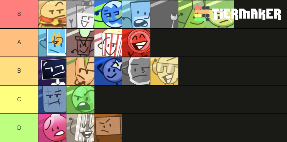 Generic Object Battle Revamped Tier List Community Rankings Tiermaker