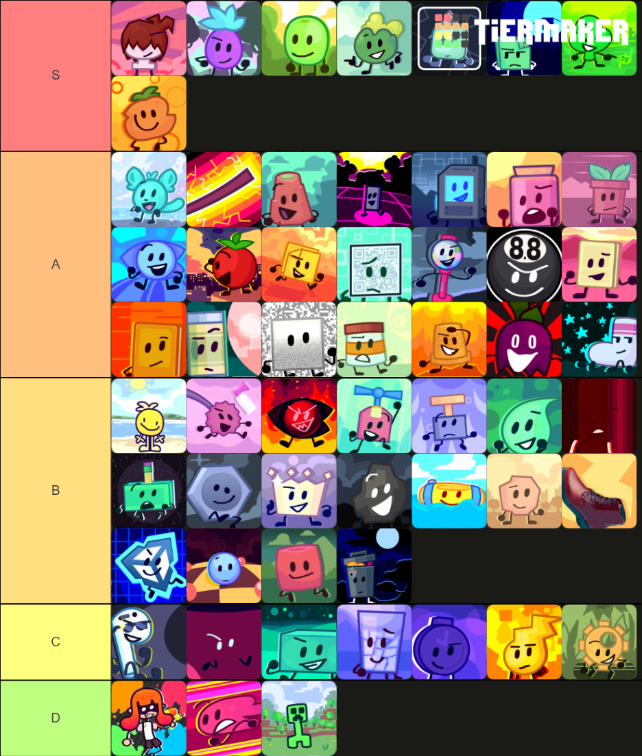 MOSS Tier List (Community Rankings) - TierMaker