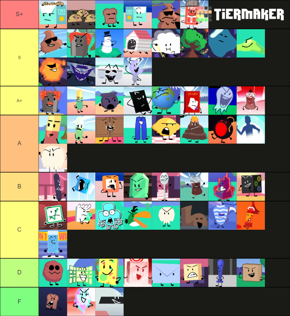 TDOS Tier List (Community Rankings) - TierMaker