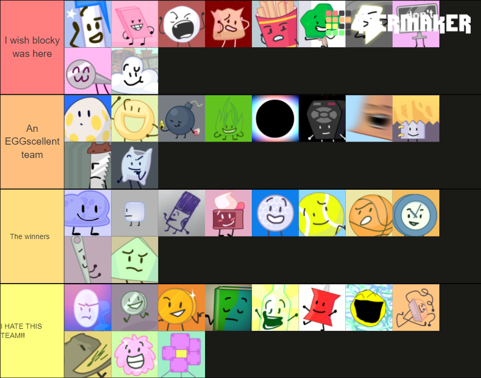 TPOT Contestants Tier List (Community Rankings) - TierMaker