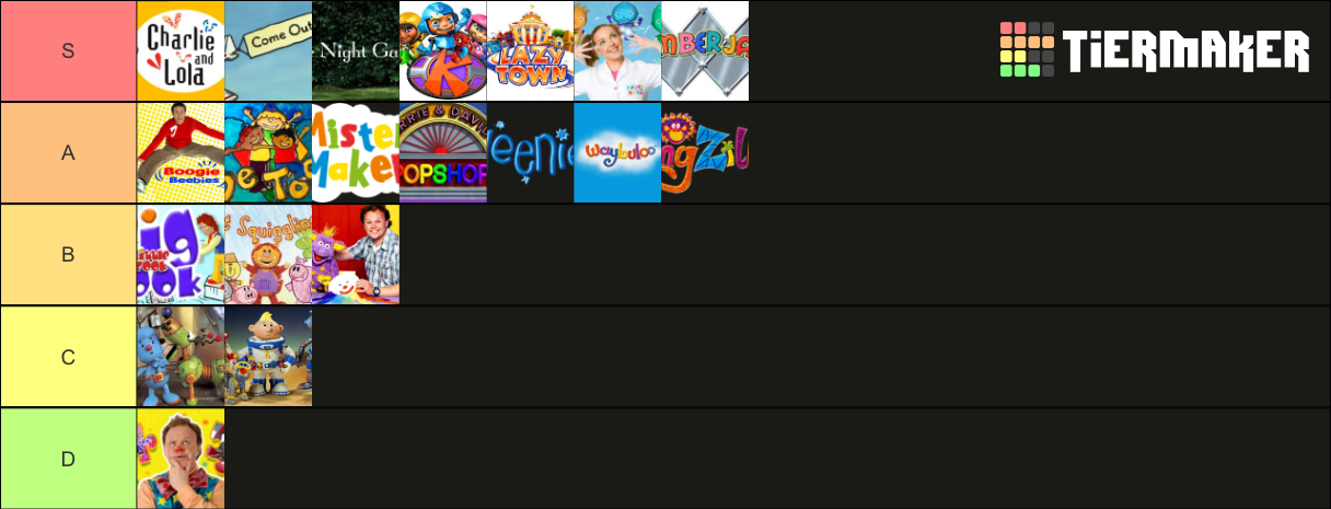 CBeebies Shows (2000's) Tier List (Community Rankings) - TierMaker