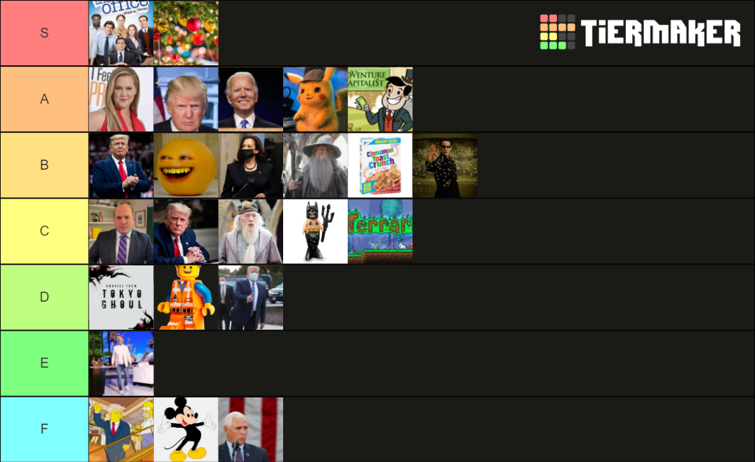 Donald Trump Tier List (Community Rankings) - TierMaker