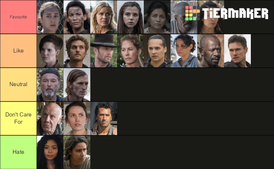 Fear the Walking Dead Main Characters Tier List (Community Rankings) - TierMaker