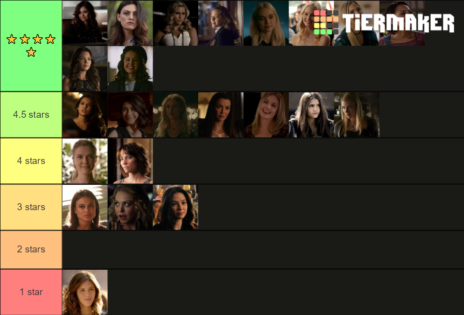 tvdu females Tier List (Community Rankings) - TierMaker