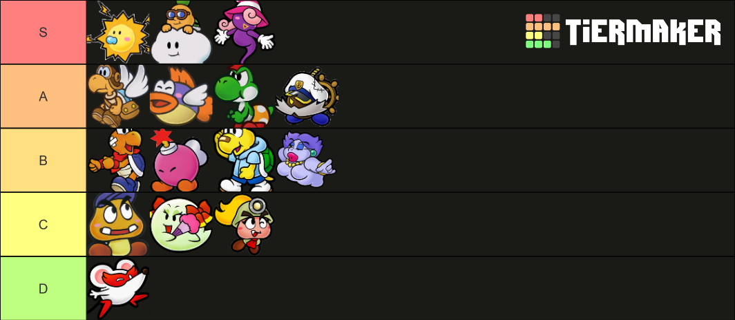 Paper Mario Partners, Pixls, and Companions Tier List (Community ...