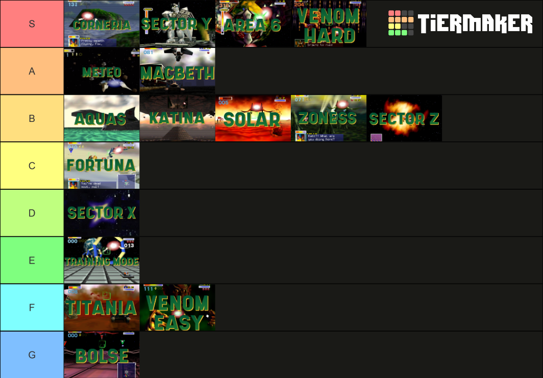 Star Fox 64 Levels Tier List (Community Rankings) - TierMaker