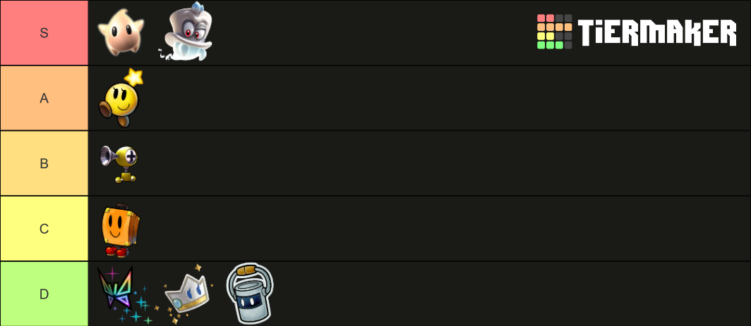 Super Mario - Sidekick characters Tier List (Community Rankings ...