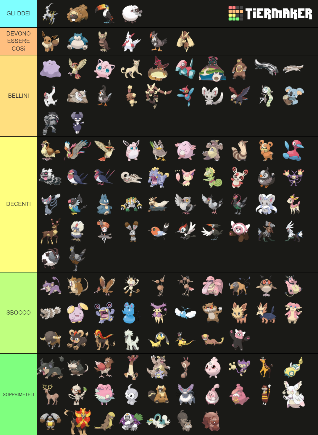 All Normal Type Pokémon (Gen 1 - 8) Tier List (Community Rankings ...