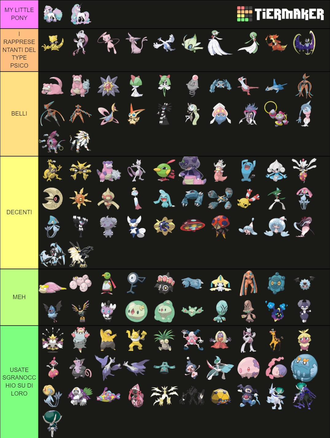 All Psychic Type Pokémon (Gen 1 - 8) Tier List (Community Rankings ...