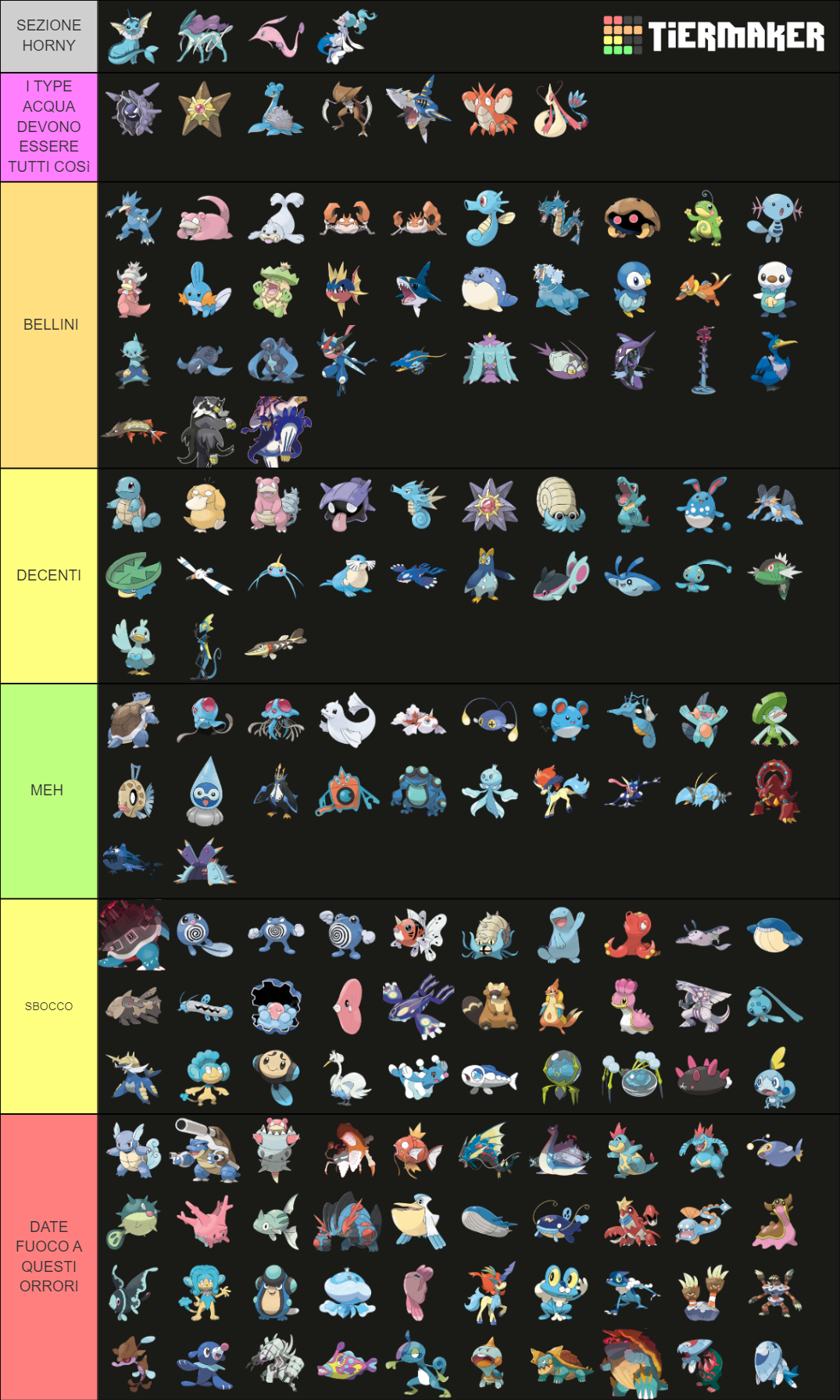 All Water Type Pokémon (Gen 1 - 8) Tier List (Community Rankings ...