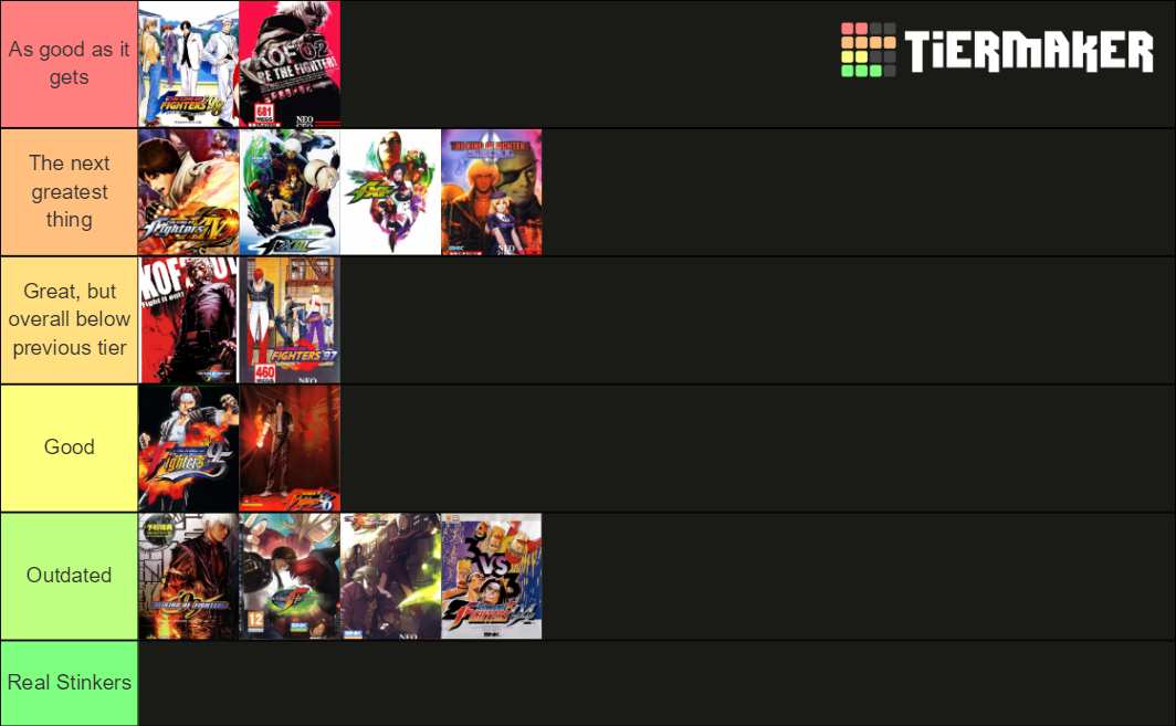 KOF games Tier List (Community Rankings) - TierMaker