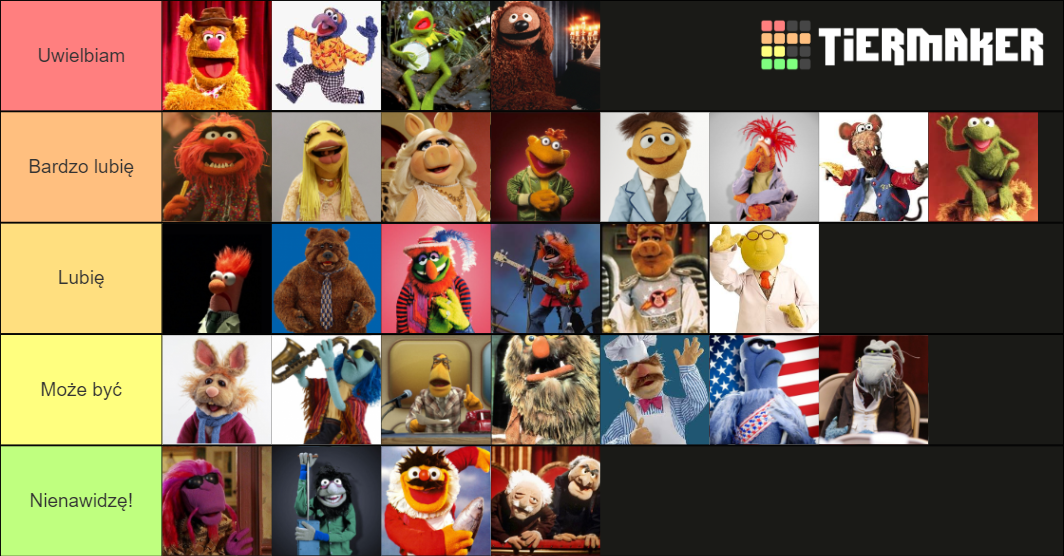 The Muppets Tier List (Community Rankings) - TierMaker