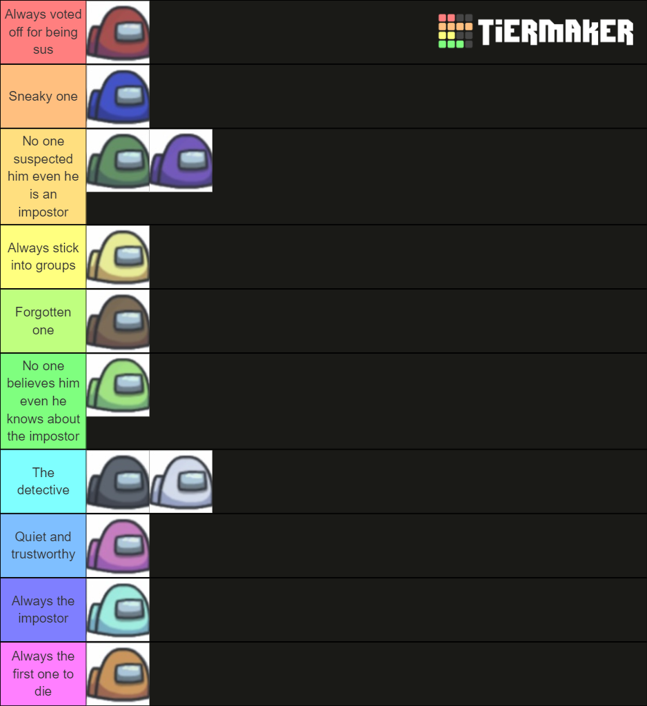 Among Us Color Stereotypes Tier List (Community Rankings) - TierMaker
