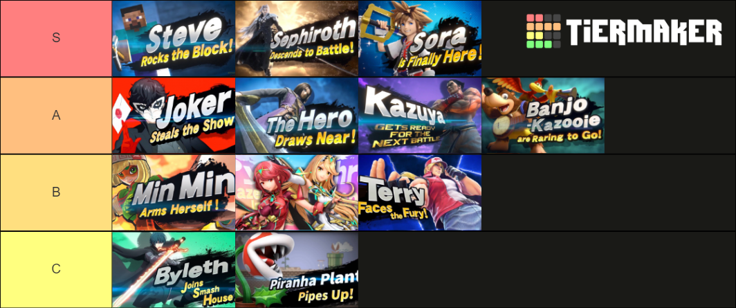 SSBU DLC Reveals Tier List (Community Rankings) - TierMaker