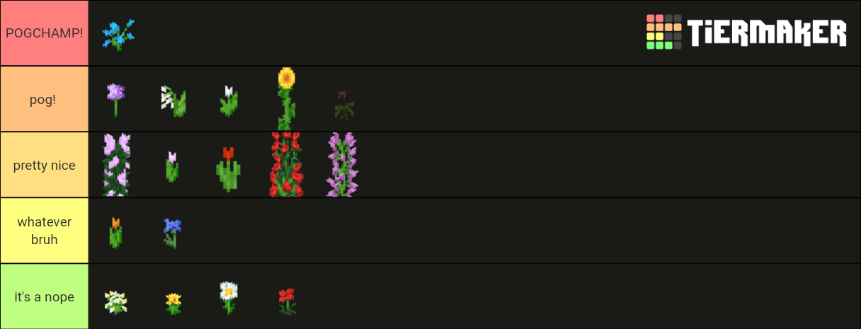 Minecraft Flowers Tier List (Community Rankings) - TierMaker