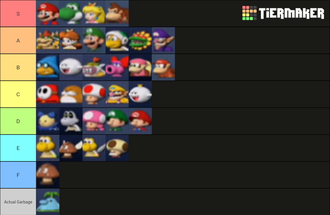 Mario Superstar Baseball characters Tier List (Community Rankings ...