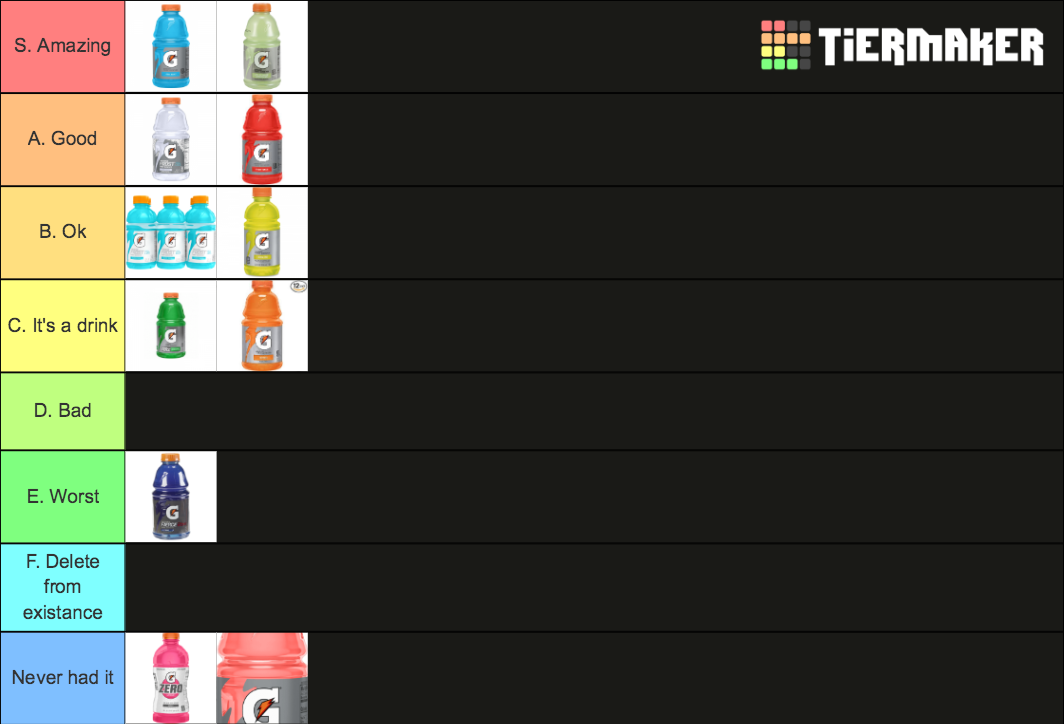 Gatorade Flavors Ranking Tier List (Community Rankings) - TierMaker