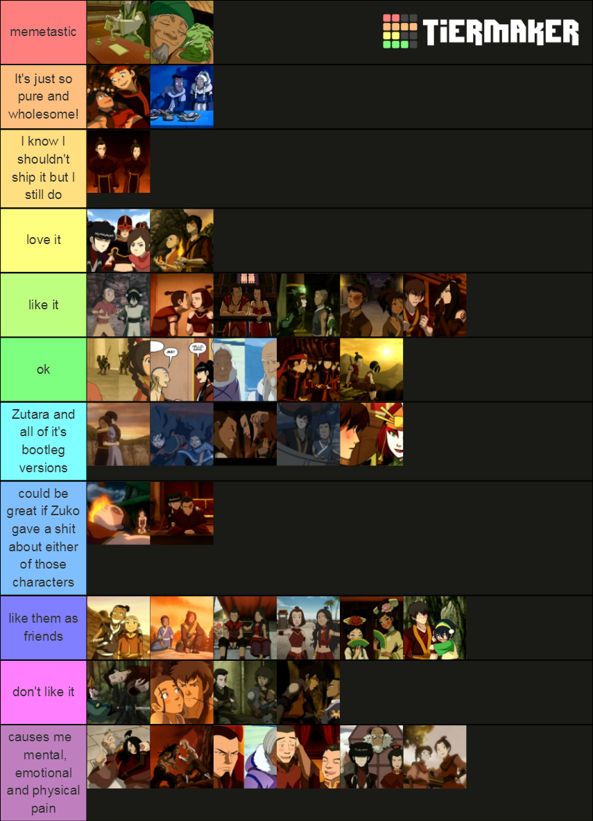 ~my atla ships tierlist~ Tier List (Community Rankings) - TierMaker