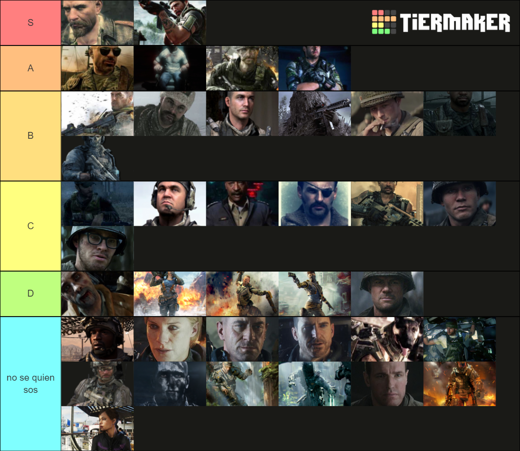 Call of Duty Characters (Good) Tier List (Community Rankings) - TierMaker