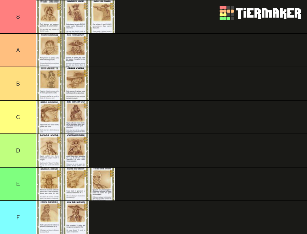 Bang! Characters Tier List (Community Rankings) - TierMaker