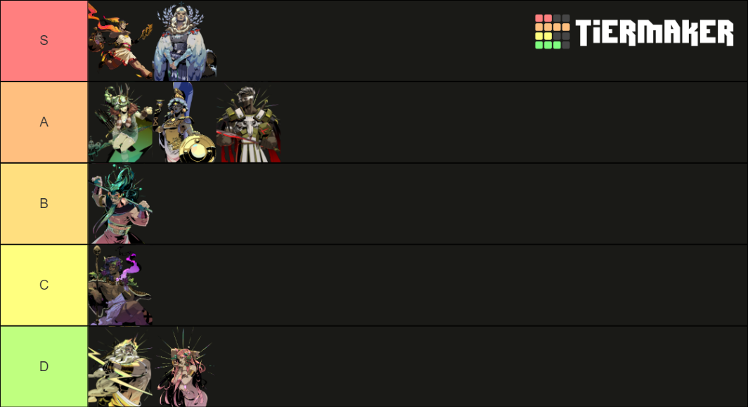 Hades God Tier List (Community Rankings) - TierMaker