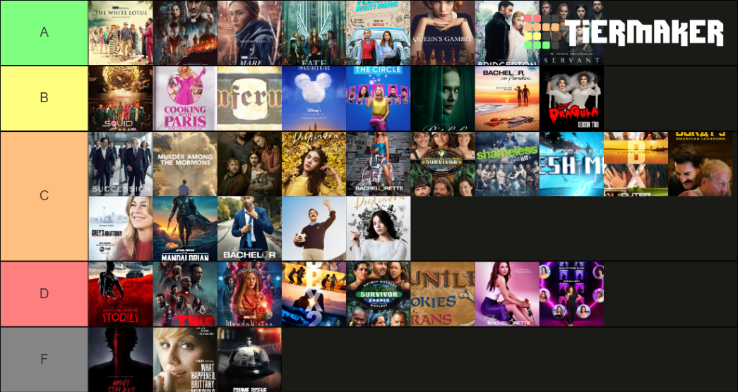 2021 TV Shows Tier List (Community Rankings) - TierMaker