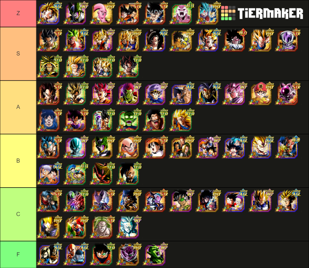 Dokkan Battle LR Tier List (Community Rankings) - TierMaker
