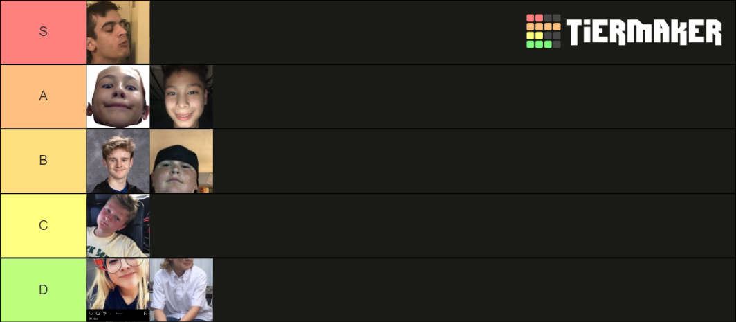 Unturned people rankeds Tier List (Community Rankings) - TierMaker
