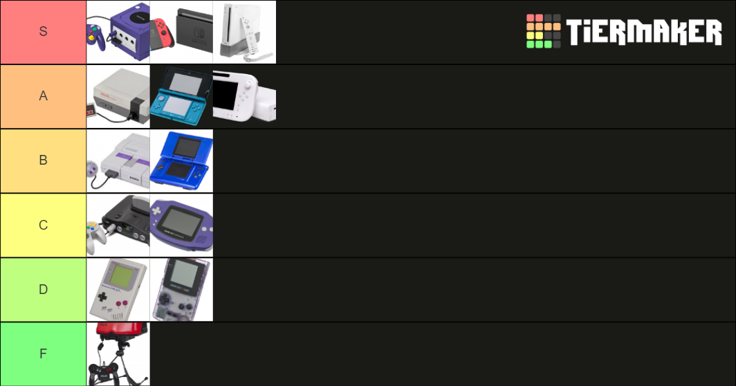 Nintendo Systems Tier List (Community Rankings) - TierMaker