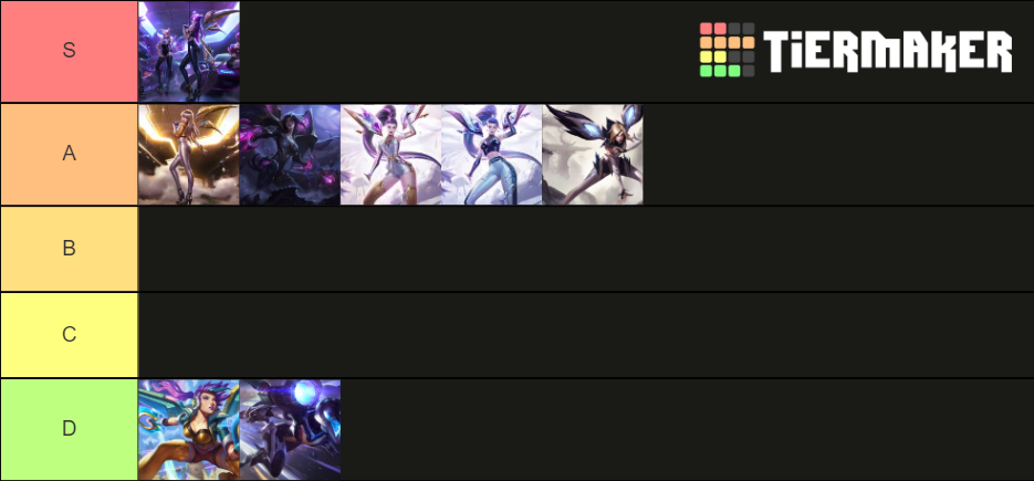 Kai'Sa Skins Tier List (Community Rankings) - TierMaker