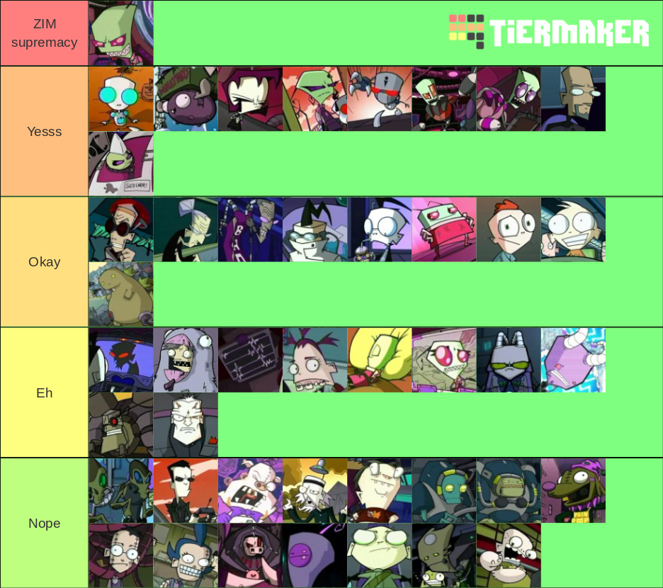 Invader Zim Character Ranker Tier List (Community Rankings) - TierMaker