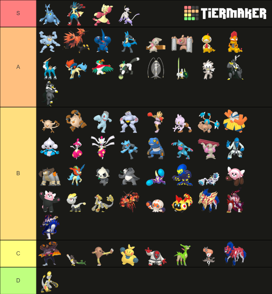 Fighting-type Pokemon (HOME renders) Tier List (Community Rankings ...