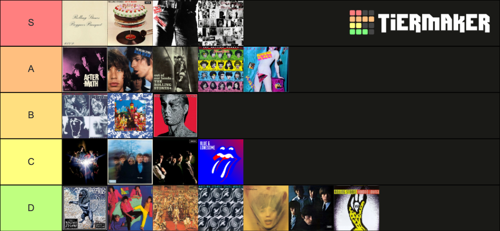 The Rolling Stones Tier List Community Rankings Tiermaker 9844