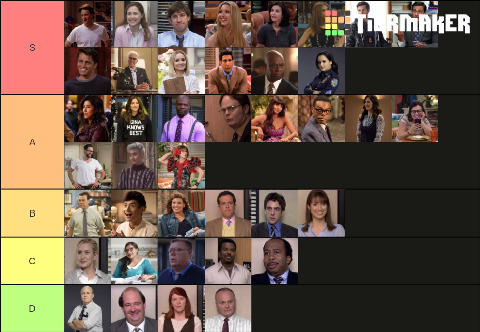 sitcom characters Tier List (Community Rankings) - TierMaker