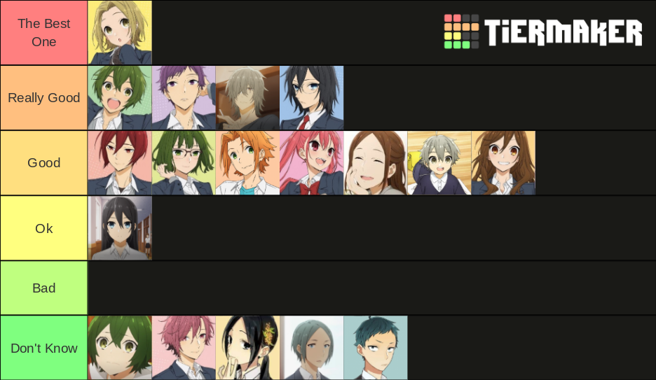 Horimiya Characters Tier List (Community Rankings) - TierMaker