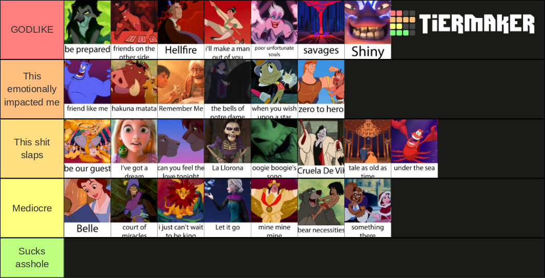 Disney Songs Tier List (Community Rankings) - TierMaker