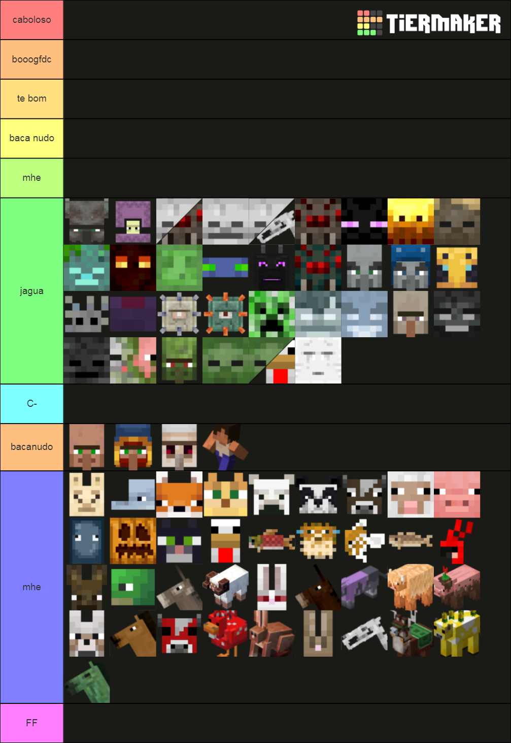 All Minecraft Mobs From Every Minecraft Game Tier List (Community ...